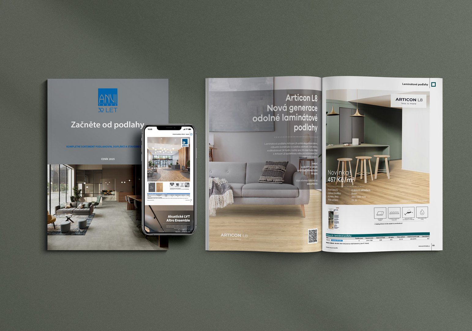 Nový ceník 2025 | ANVI TRADE